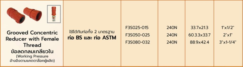 เม็ก กรู๊ฟ คัปปลิ้ง Grooved Concentric Reducer with Female