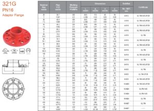 Adapter Flange - Mech