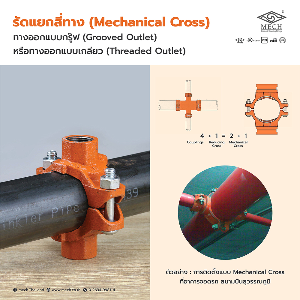 การติดตั้งระบบดับเพลิง ท่อสาขา (Branch Pipe) ข้อต่อ Coupling